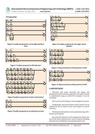 A Mechatronics Approach For Concerting the Programmable Logic ...