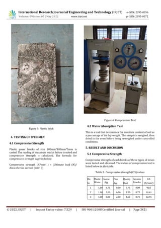 Plastic paver blocks | PDF