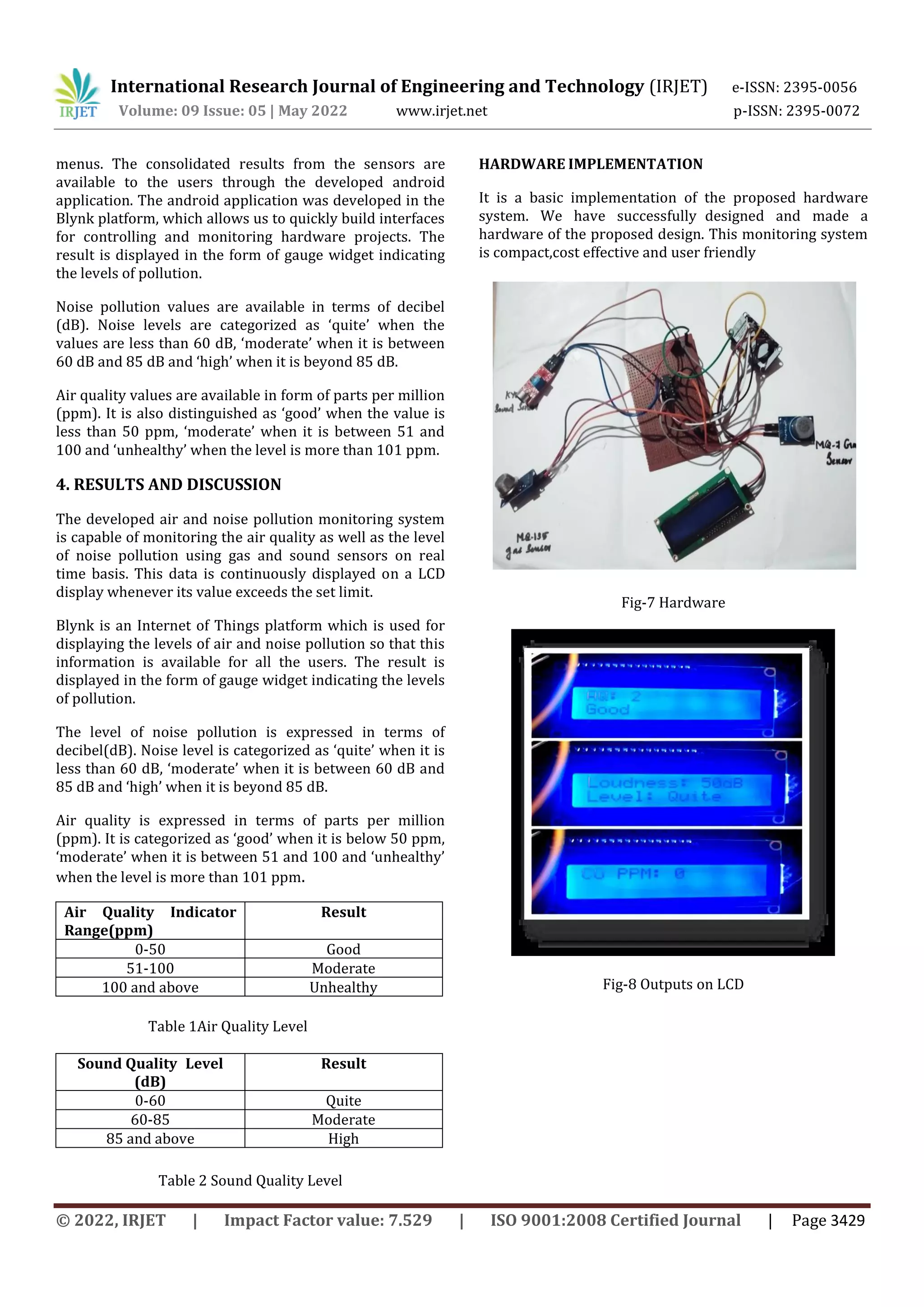 IoT BASED REAL TIME AIR AND NOISE POLLUTION ALERT SYSTEM FOR ASTHMA AND ANGINA PATIENTS | PDF