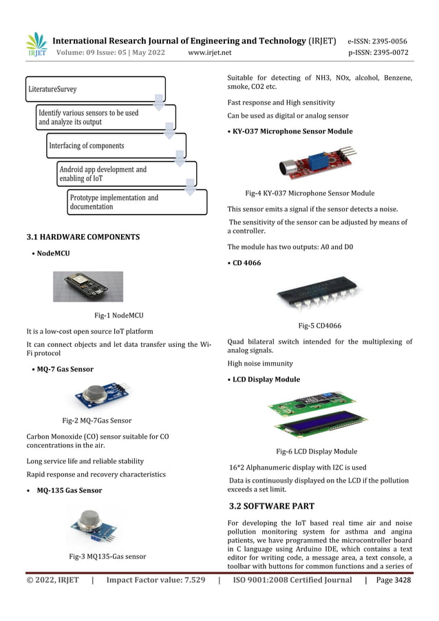 IoT BASED REAL TIME AIR AND NOISE POLLUTION ALERT SYSTEM FOR ASTHMA AND ANGINA PATIENTS | PDF