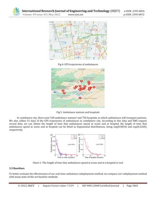 AMBULANCE REDEPLOYMENT USING DYNAMIC DATA PROGRAMMING | PDF