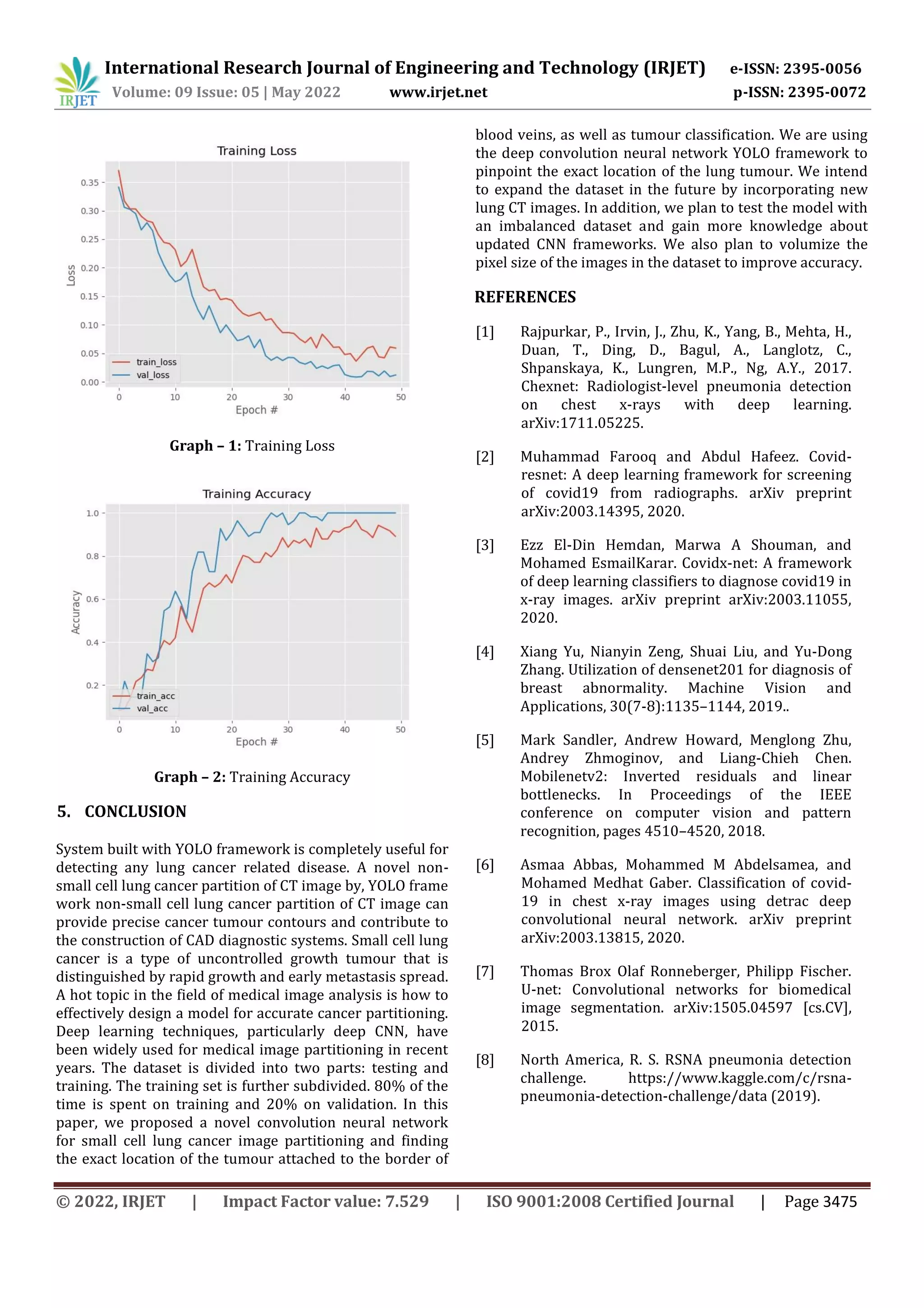 Lung Cancer Detection Using Convolutional Neural Network Pdf