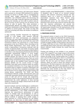 Lung Cancer Detection using Convolutional Neural Network | PDF