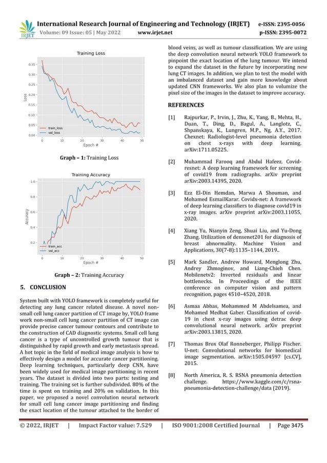 Lung Cancer Detection Using Convolutional Neural Network Pdf