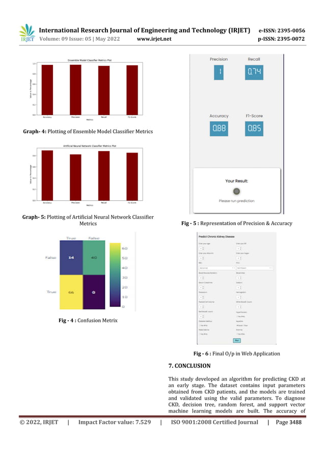 Early Detection of Chronic Kidney Disease Using Advanced Machine Learning Models | PDF