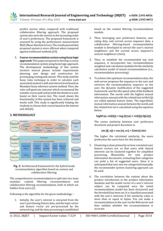 Mixed Recommendation Algorithm Based on Content, Demographic and Collaborative Filtering | PDF