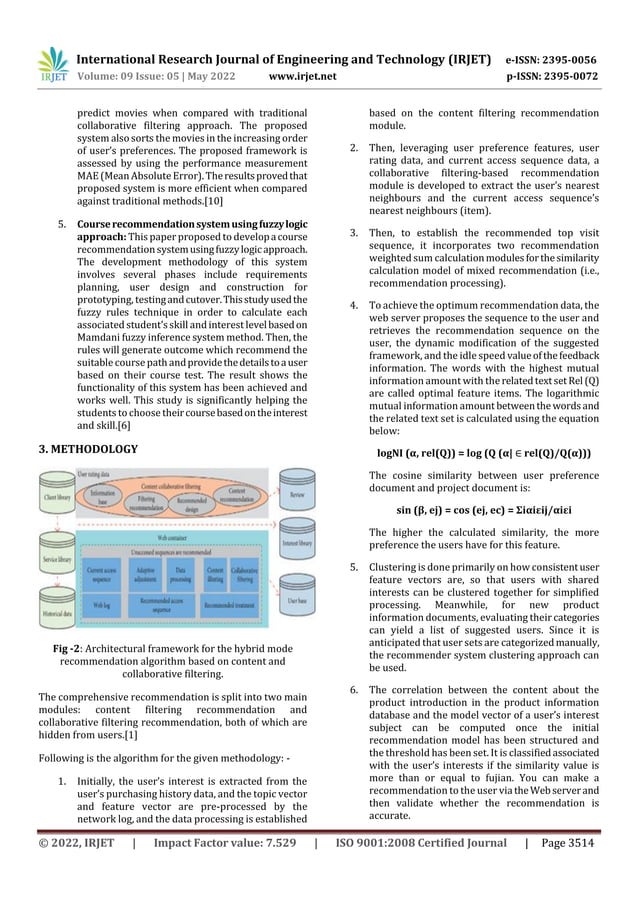 Mixed Recommendation Algorithm Based On Content Demographic And