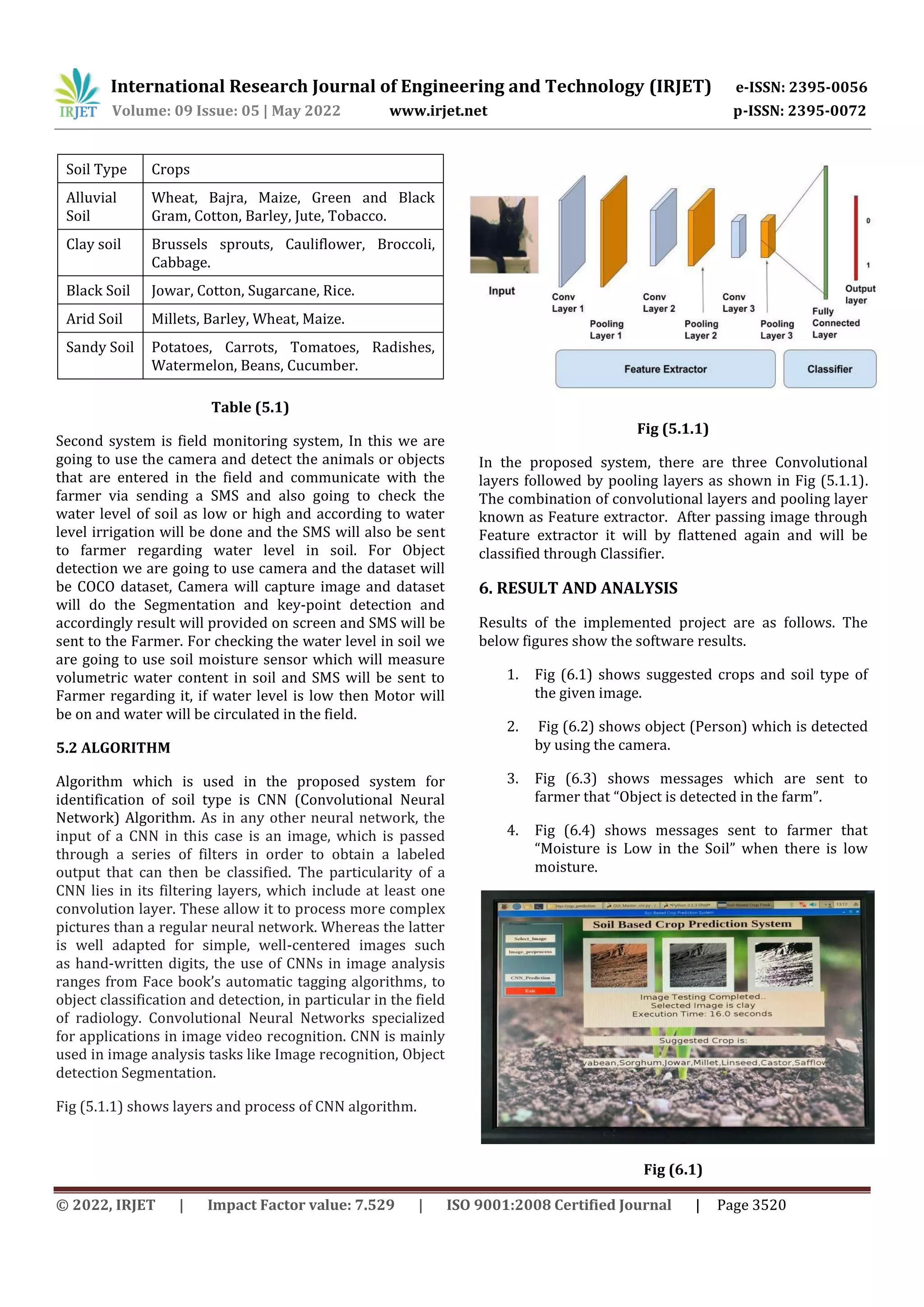 Smart Crop Prediction System and Farm Monitoring System for Smart ...