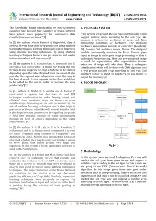 Smart Crop Prediction System and Farm Monitoring System for Smart Farming”” | PDF | Agriculture ...
