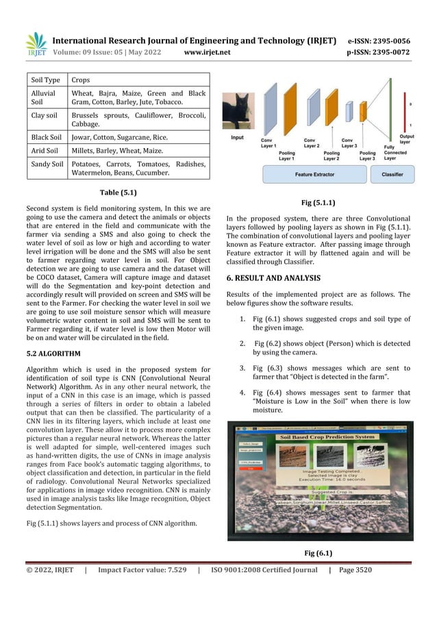 Smart Crop Prediction System and Farm Monitoring System for Smart Farming”” | PDF | Agriculture ...