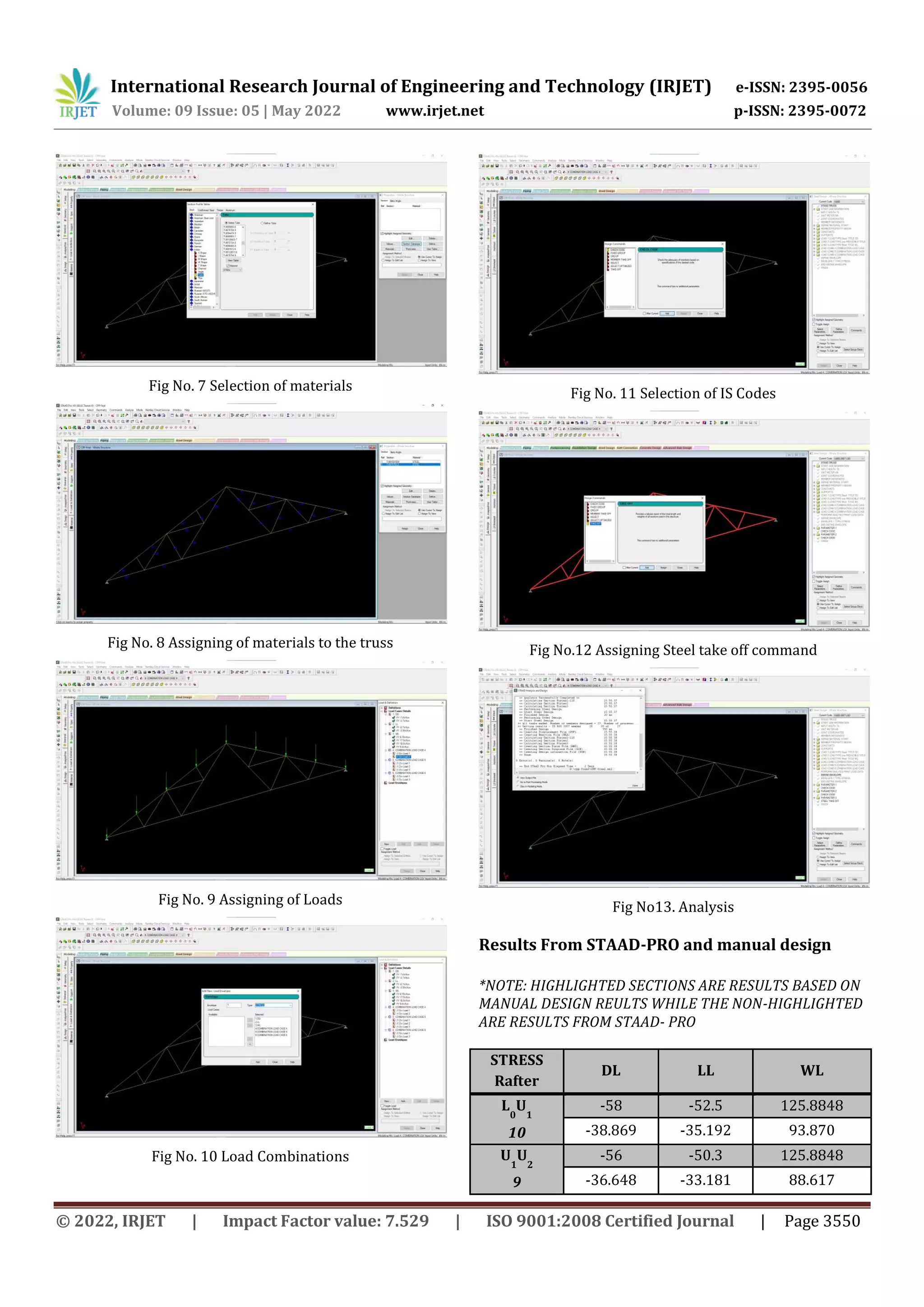 COMPARATIVE STUDY ON ANALYSIS AND DESIGN OF TRUSS USING MANUAL ...