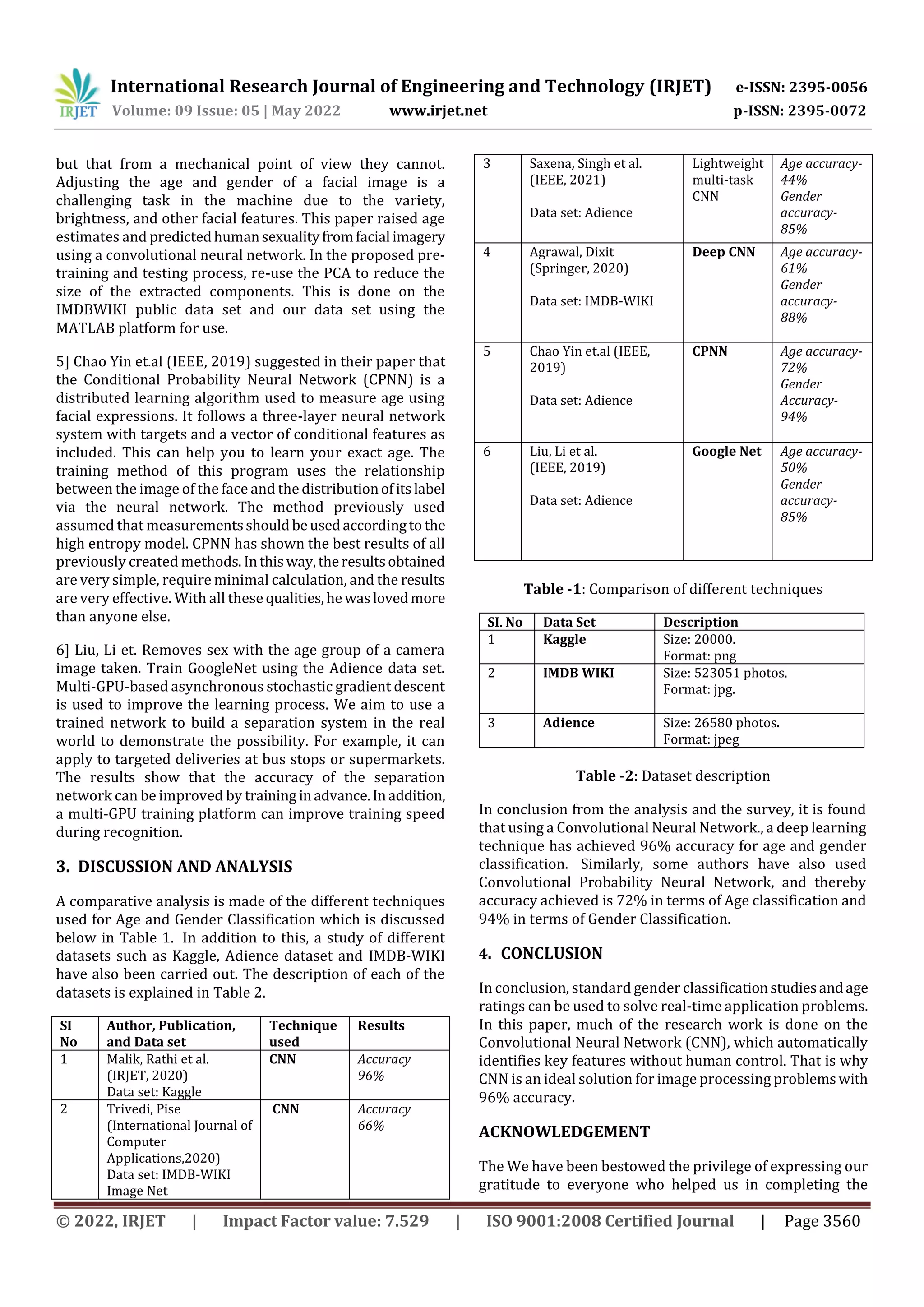 A Survey on different techniques used for age and gender classification ...