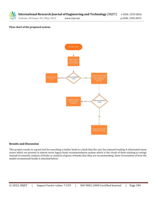 Book Recommendation System Using Deep Learning (GPT3) | PDF