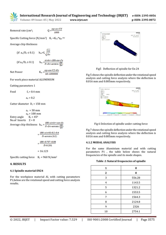 STATIC AND DYNAMIC ANALYSIS OF HIGH SPEED MOTORIZED SPINDLE | PDF