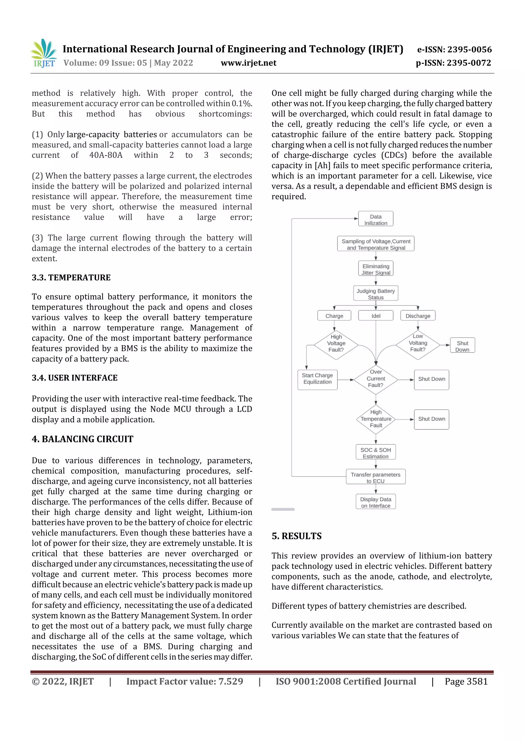 Smart Battery Management System for Lithium Ion Battery | PDF