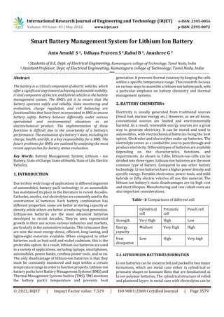 Smart Battery Management System for Lithium Ion Battery | PDF | Green ...