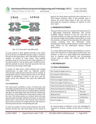 Design, Analysis and Optimization of a Self Locking Clutch Type ...
