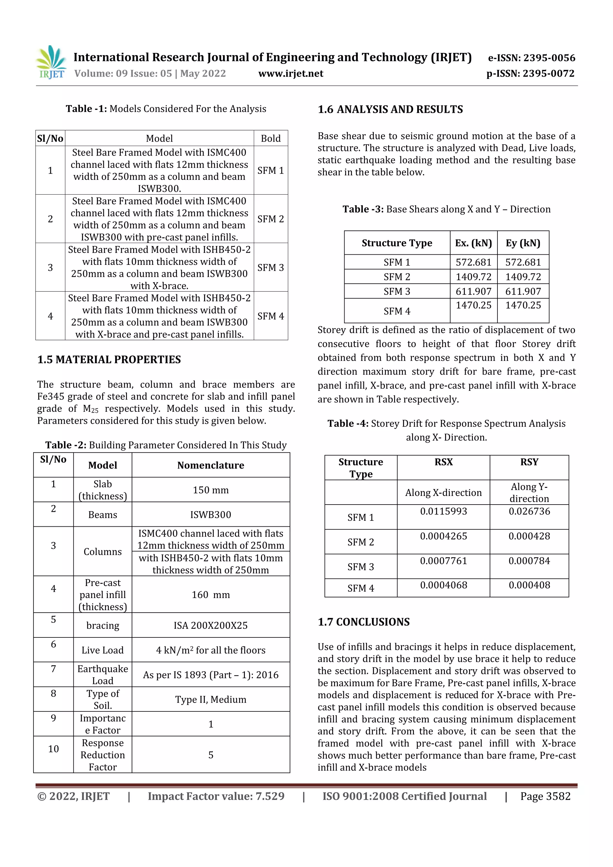 Analysis of Multi-Storey Steel Structure with Different Infills and ...