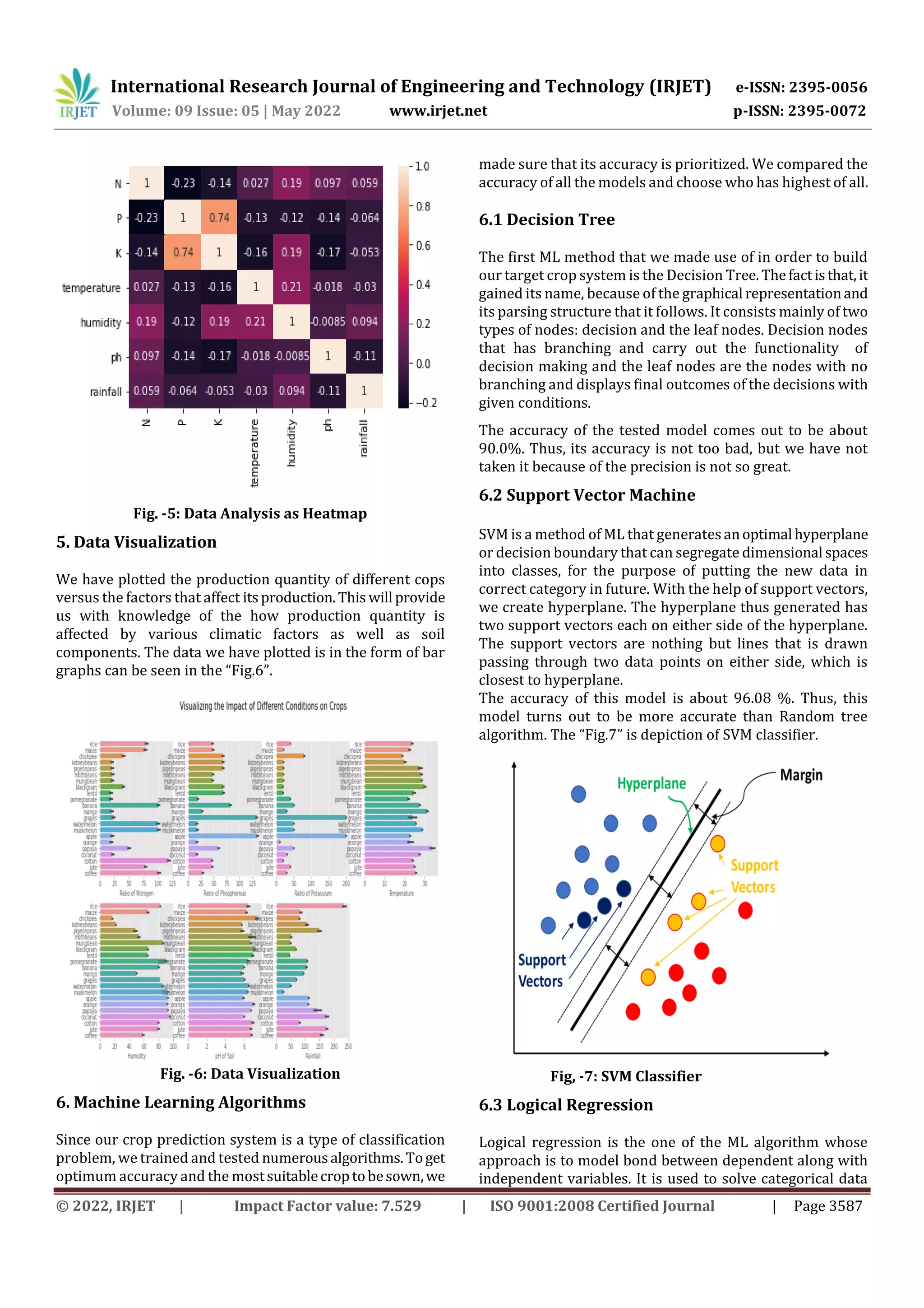 Crop Recommendation System Using Machine Learning | PDF