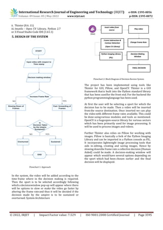Decision Review System | PDF