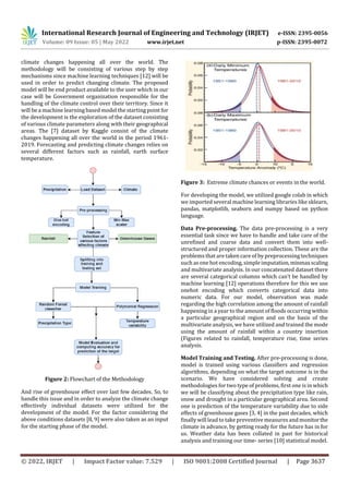Climate Monitoring and Prediction using Supervised Machine Learning ...
