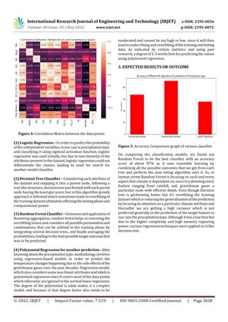 Climate Monitoring and Prediction using Supervised Machine Learning ...