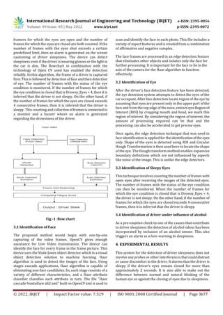 Driver Drowsiness Detection System Using Image Processing | PDF