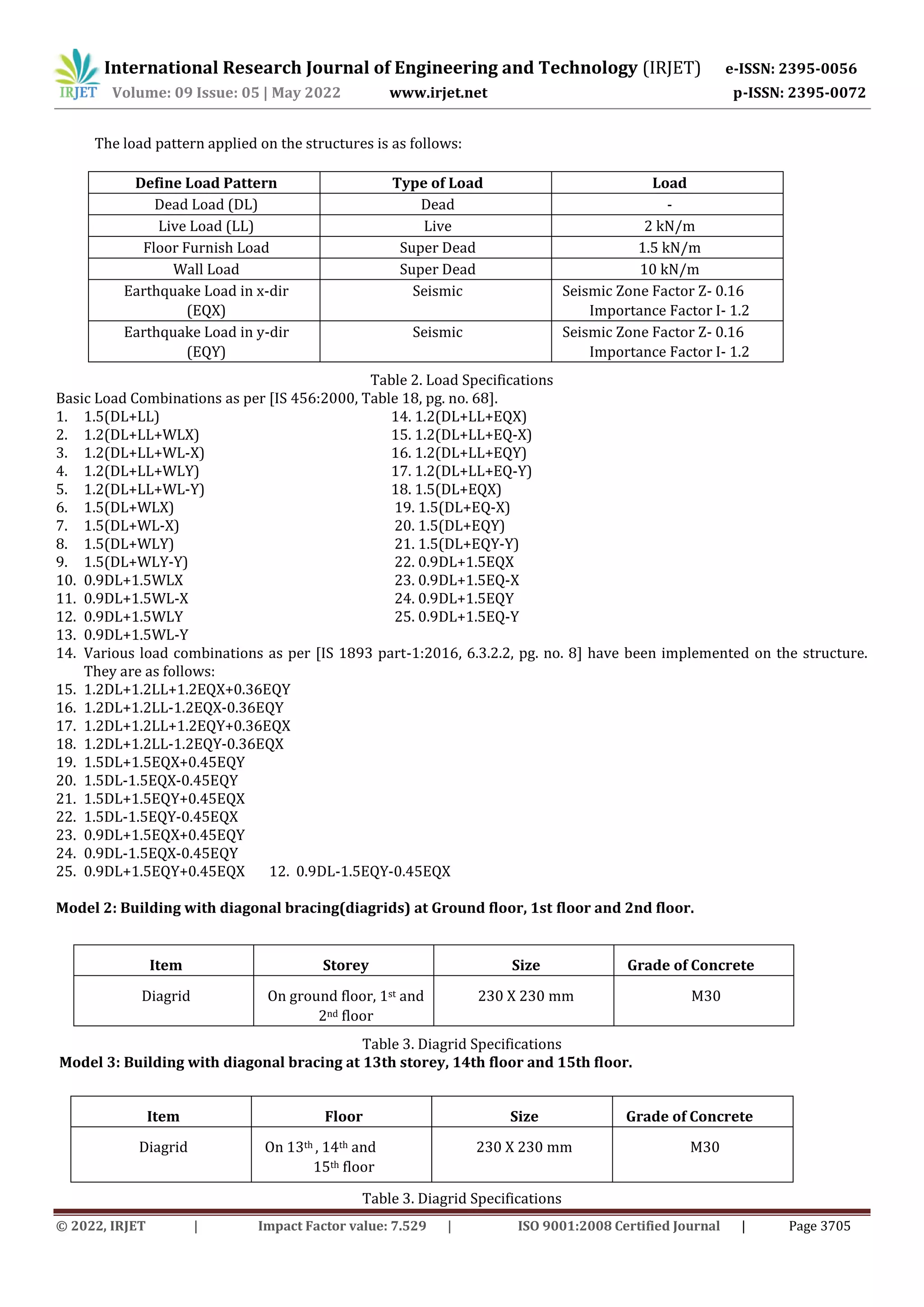 “Analysis of Multi Storied Diagrid Structure using ETABS Software” | PDF