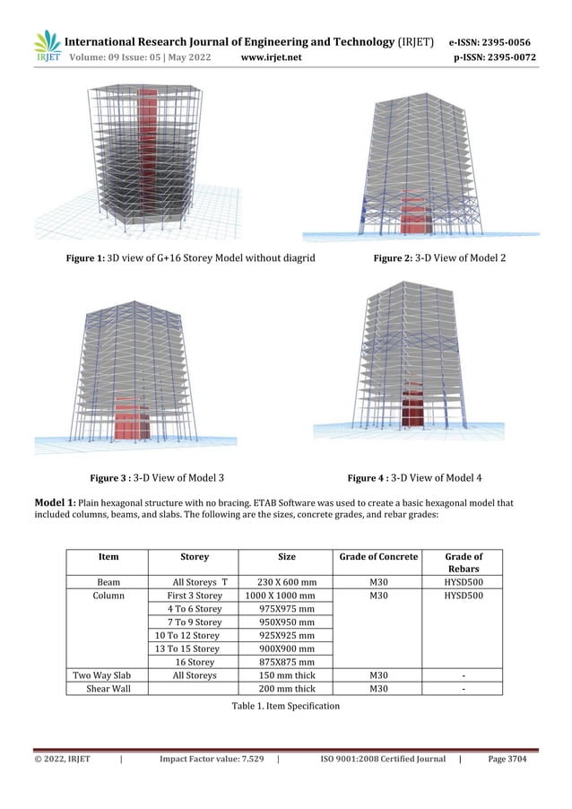“Analysis of Multi Storied Diagrid Structure using ETABS Software” | PDF