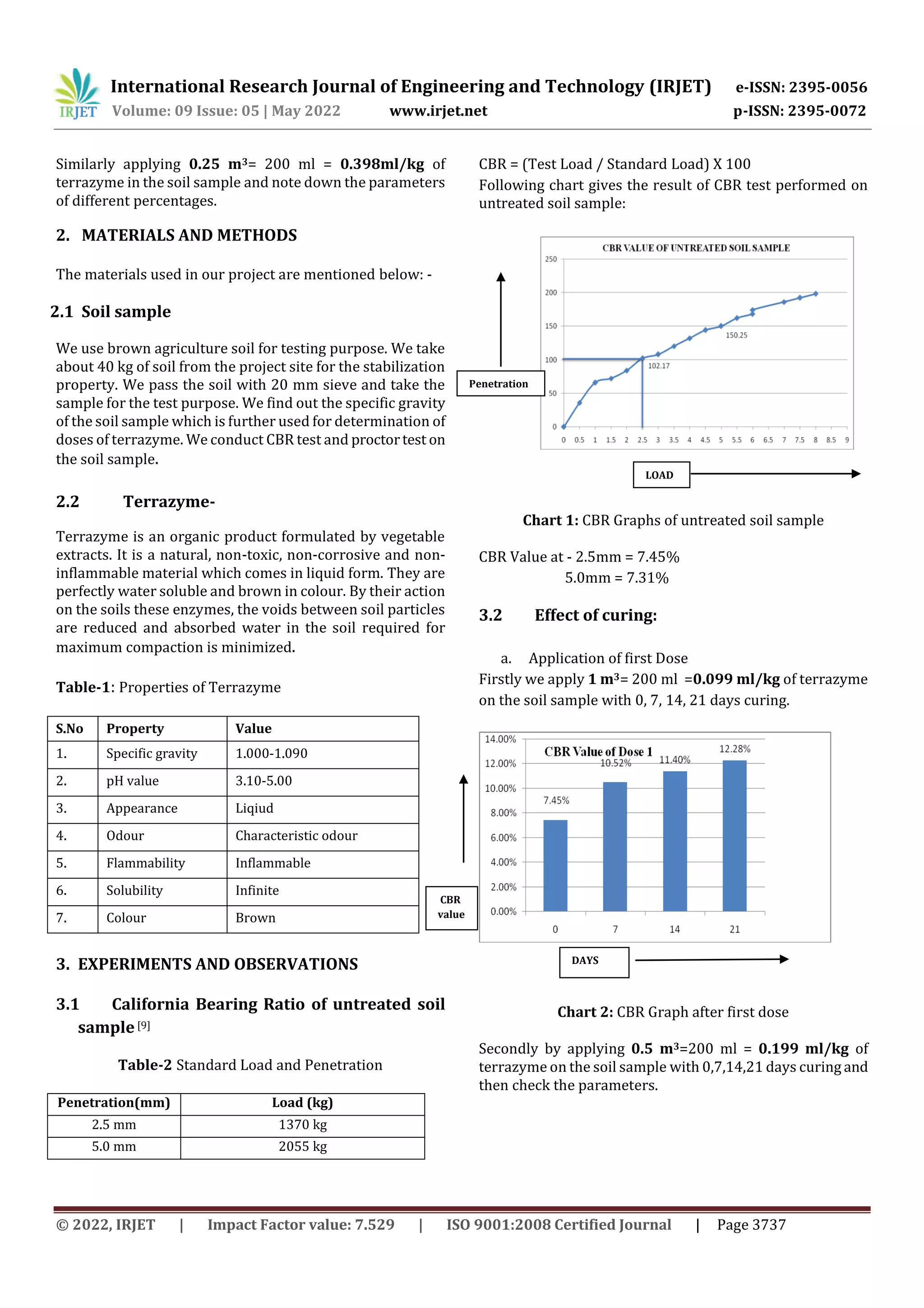 Stabilization of soil as highway material using Terrazyme as Bio ...