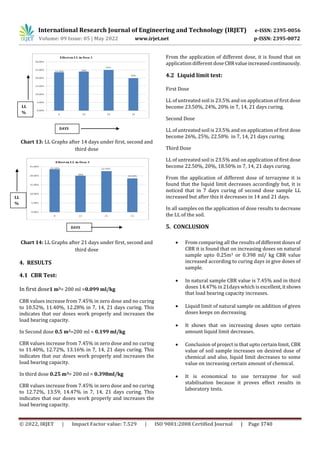 Stabilization of soil as highway material using Terrazyme as Bio ...