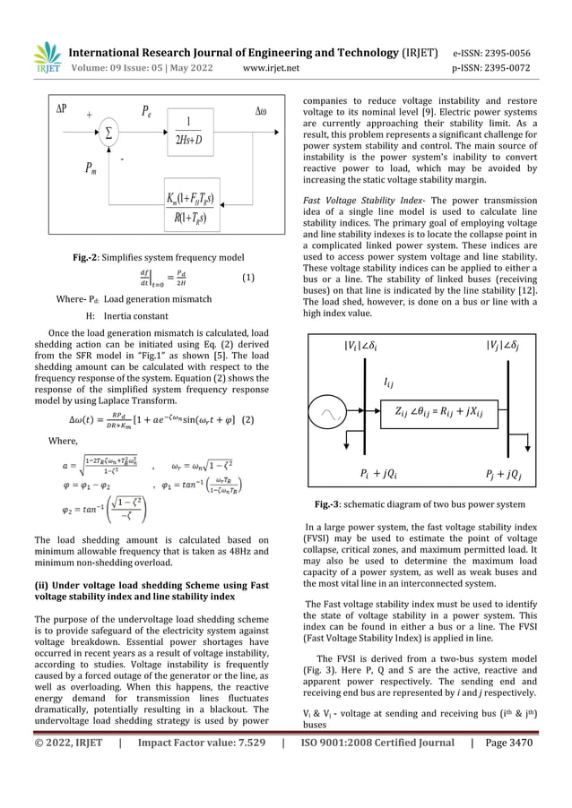 A Load Shedding Scheme Based On Frequency Response Model With Fast Voltage Stability Index And ...
