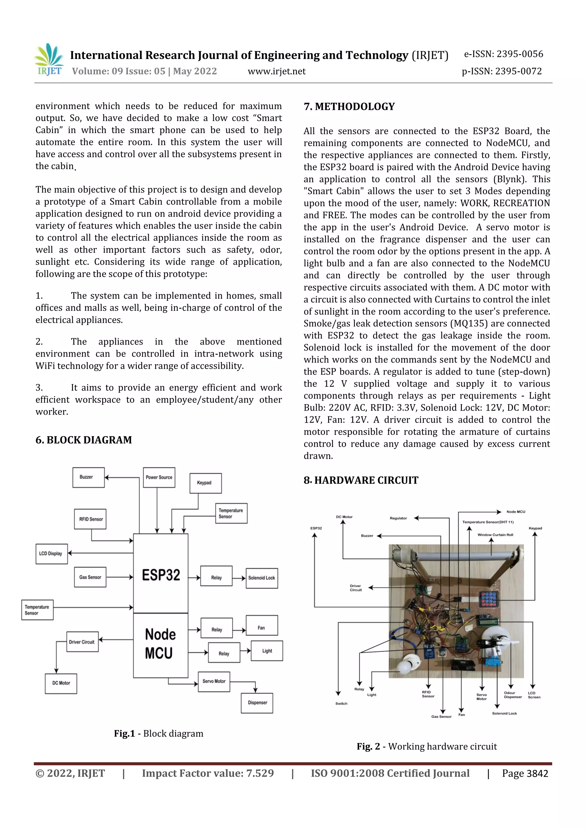 Smart Cabin using ESP and IoT | PDF