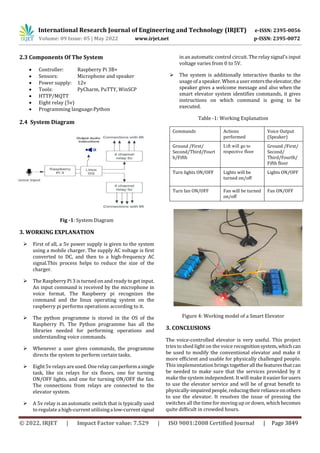 Smart Elevator | PDF