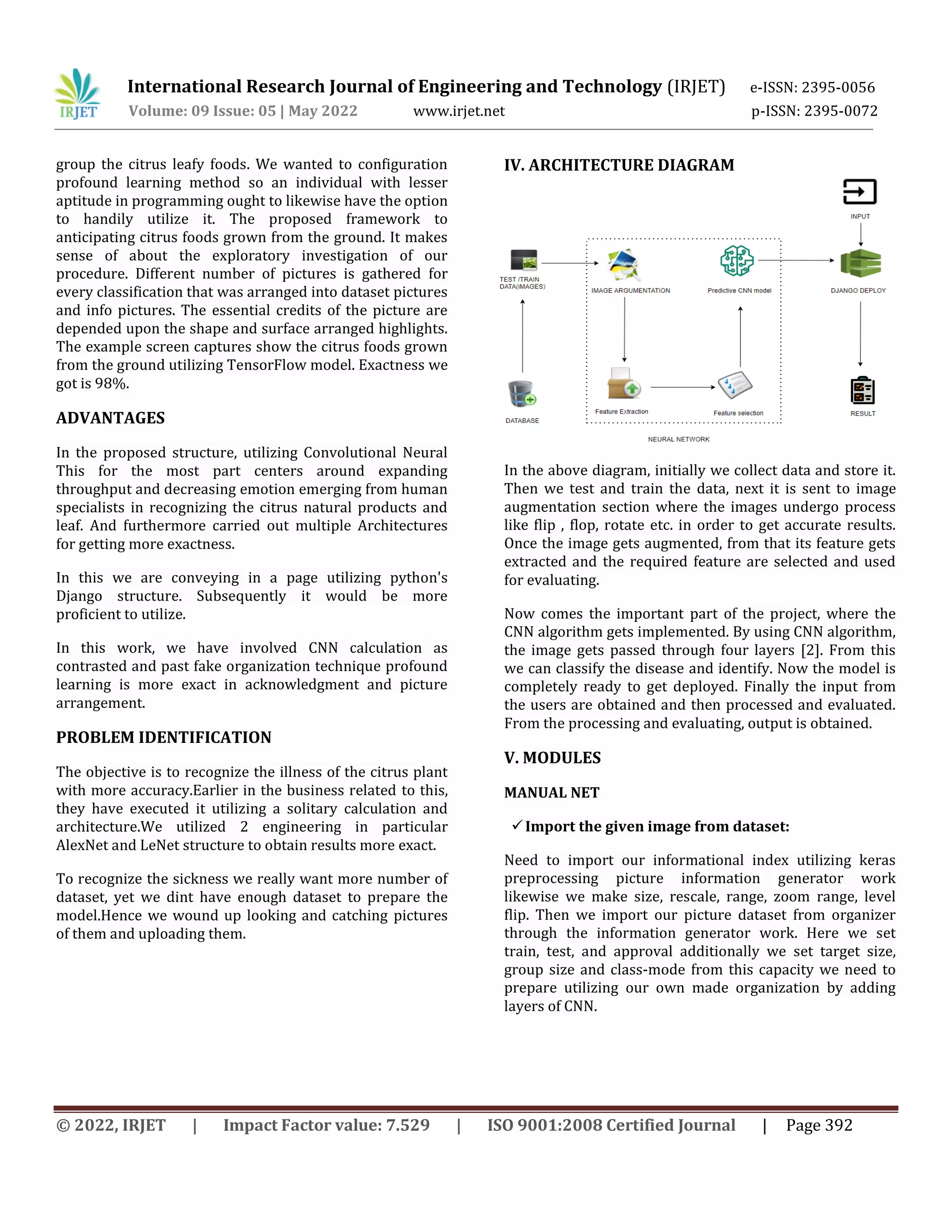 Convolutional Neural Network For Leaf And Citrus Fruit Disease Identification Using Deep