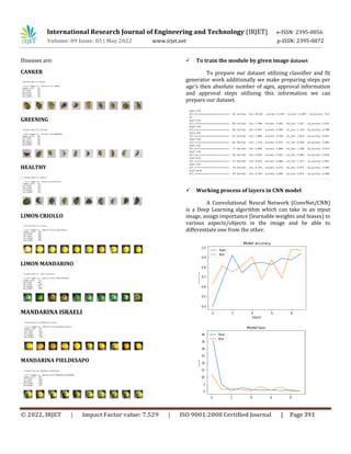 Convolutional Neural Network for Leaf and citrus fruit disease identification using deep ...