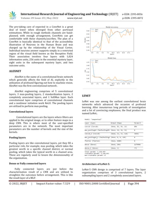 Convolutional Neural Network for Leaf and citrus fruit disease identification using deep ...