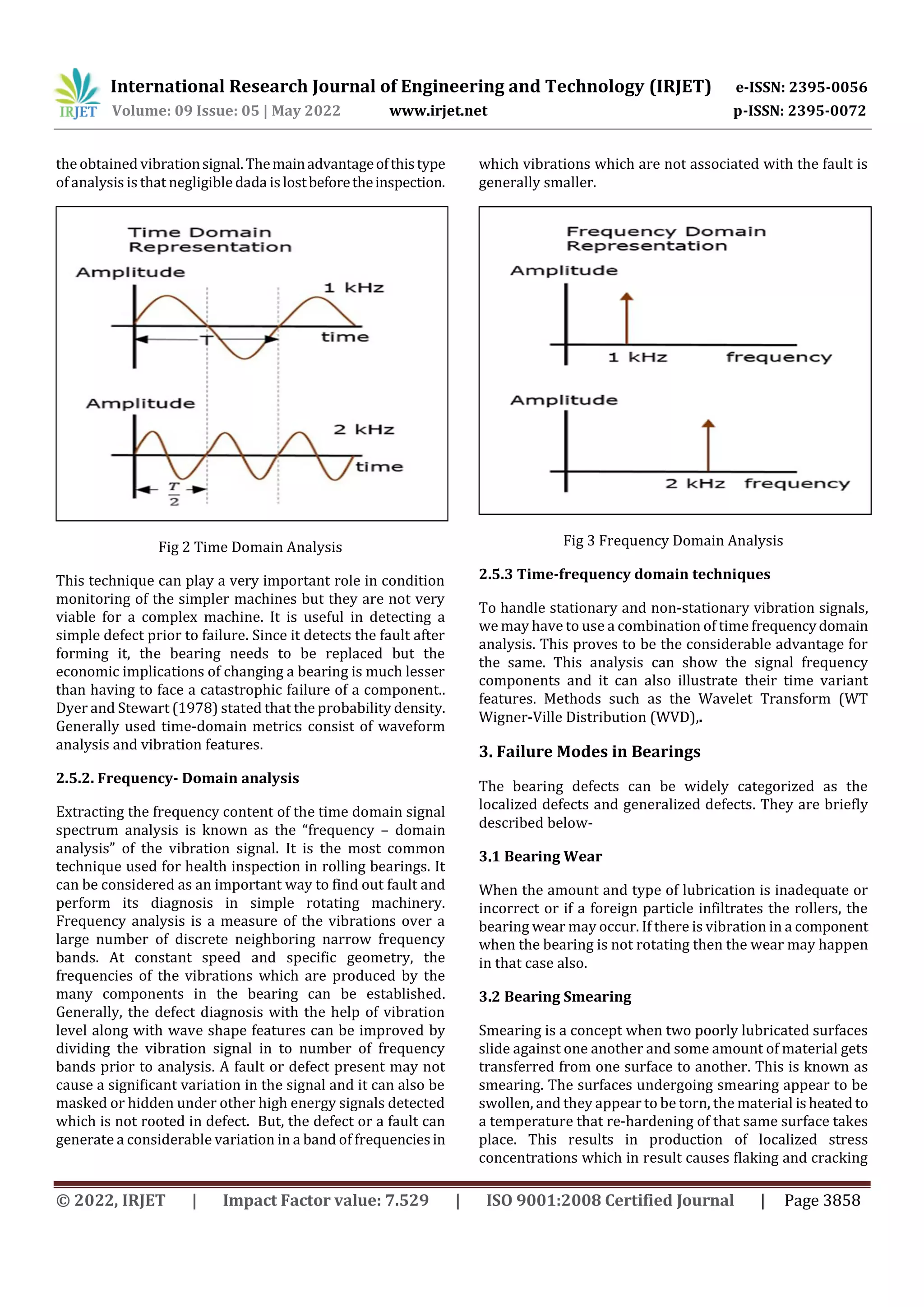 Defect Evaluation in Rolling Element Bearings Using Frequency Domain Analysis | PDF ...