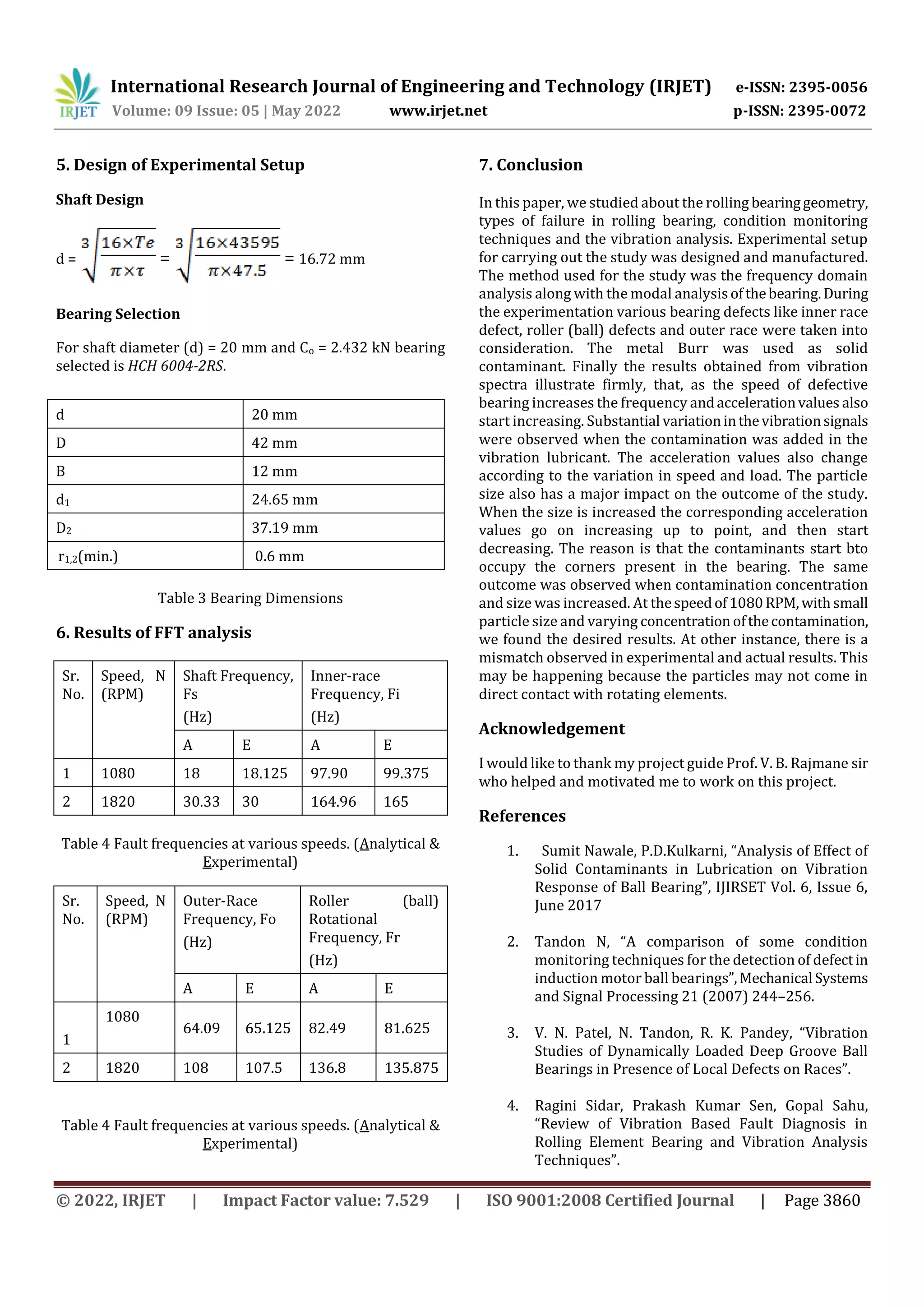 Defect Evaluation in Rolling Element Bearings Using Frequency Domain Analysis | PDF ...