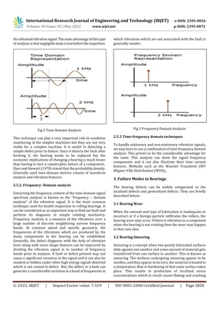 Defect Evaluation in Rolling Element Bearings Using Frequency Domain Analysis | PDF ...