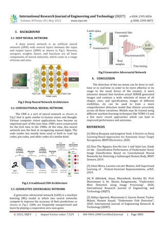 DETECTION AND EXTRACTION OF SEA MINE FEATURES USING CNN ARCHITECTURE | PDF
