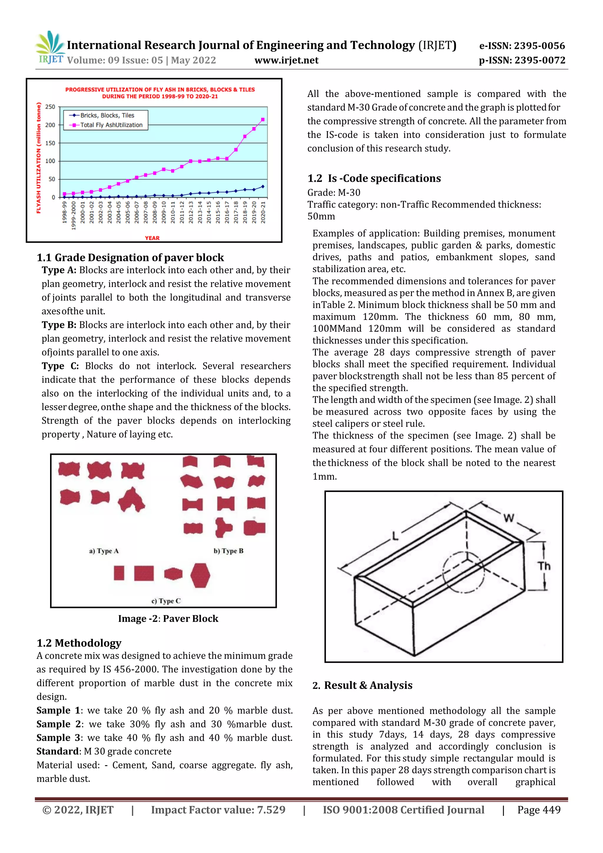 “Experimental Investigation of Green Concrete Paver Block by Partial ...