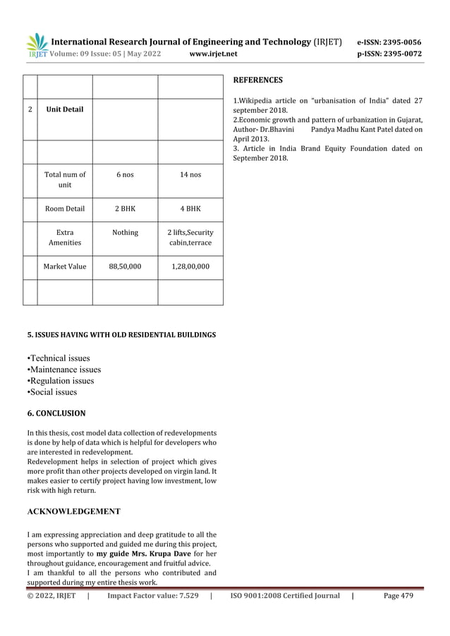 TO ANALYSE THE ELEMENTS HAVING AN “EFFECT ON REDEVELOPMENT OF BUILDING ...