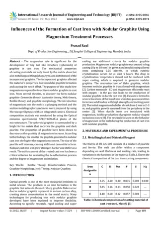Influences of the Formation of Cast Iron with Nodular Graphite Using ...