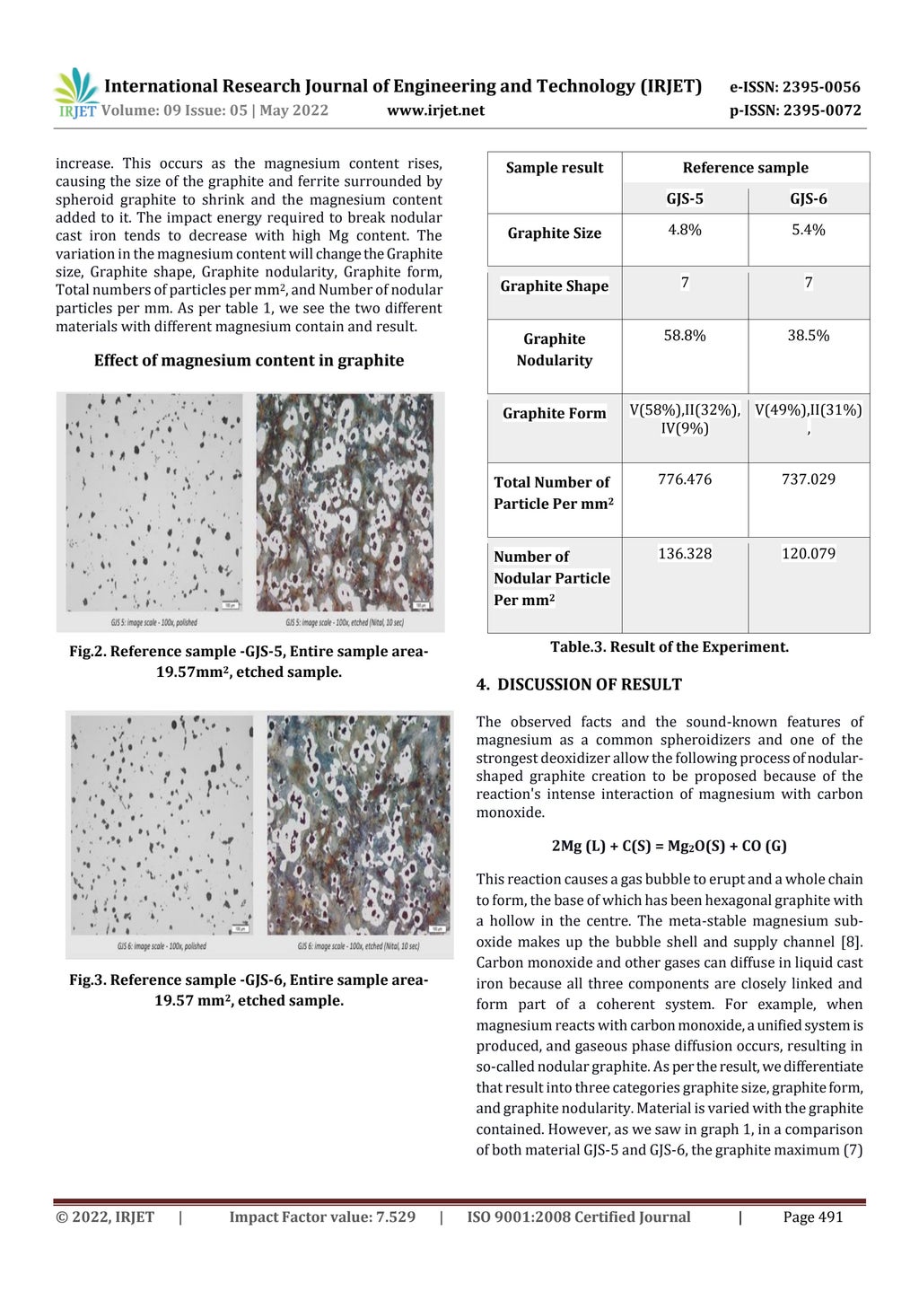 Influences of the Formation of Cast Iron with Nodular Graphite Using ...