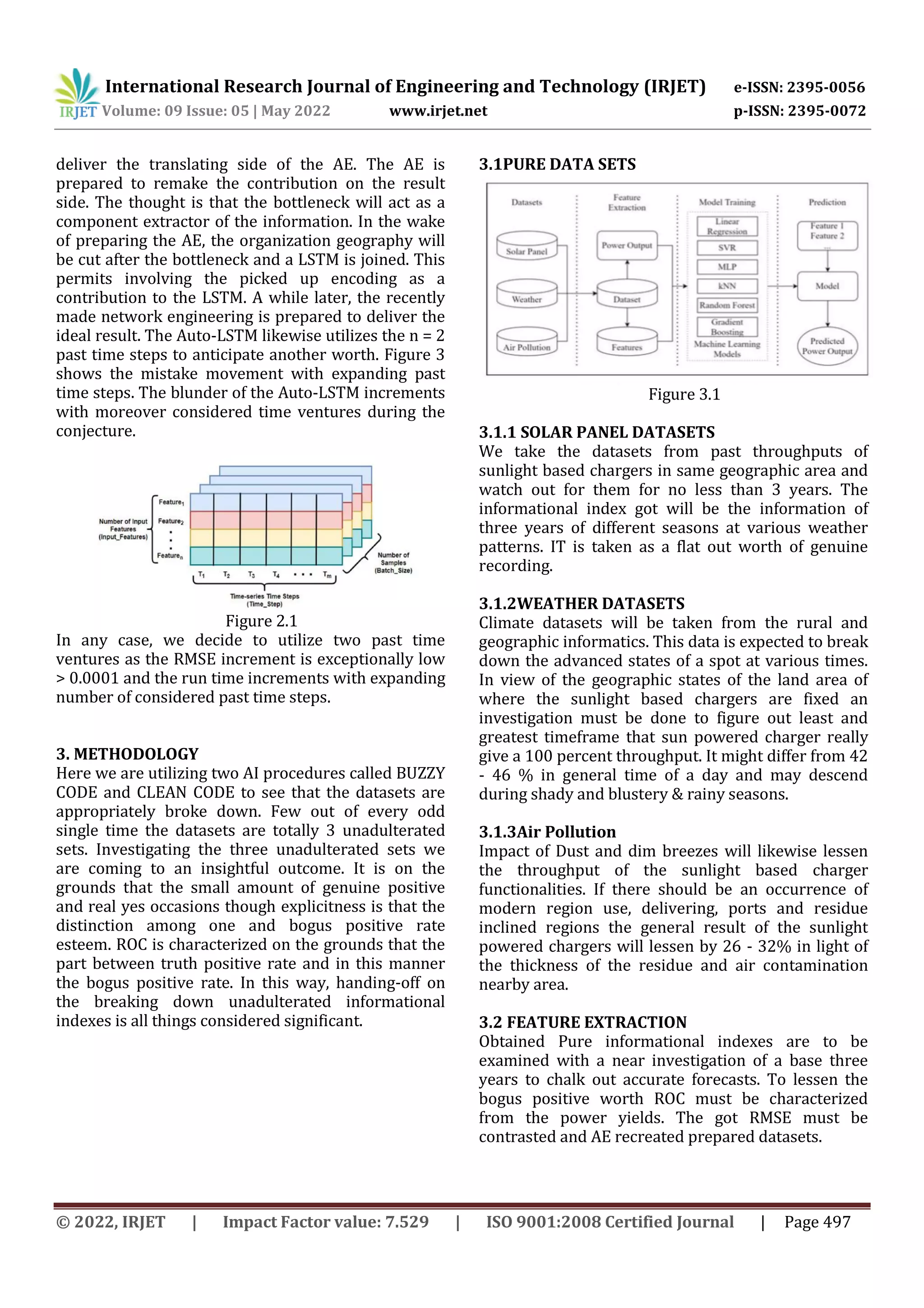 Forecasting Solar Power By Lstm And Dbn Techniques Using Ml Pdf Power