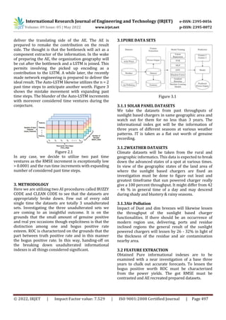 Forecasting Solar Power by LSTM & DBN Techniques using ML | PDF | Power and Energy Industry ...