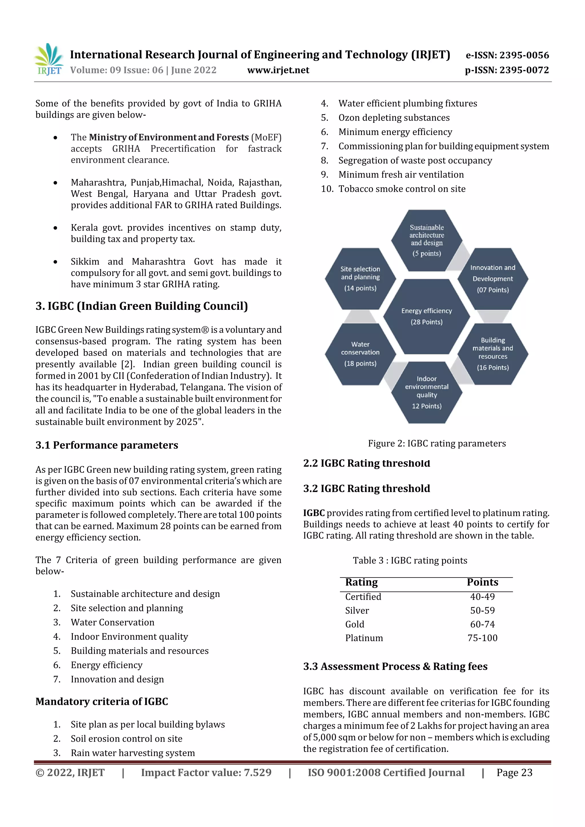 A Brief Overview of GRIHA and IGBC Rating Systems | PDF