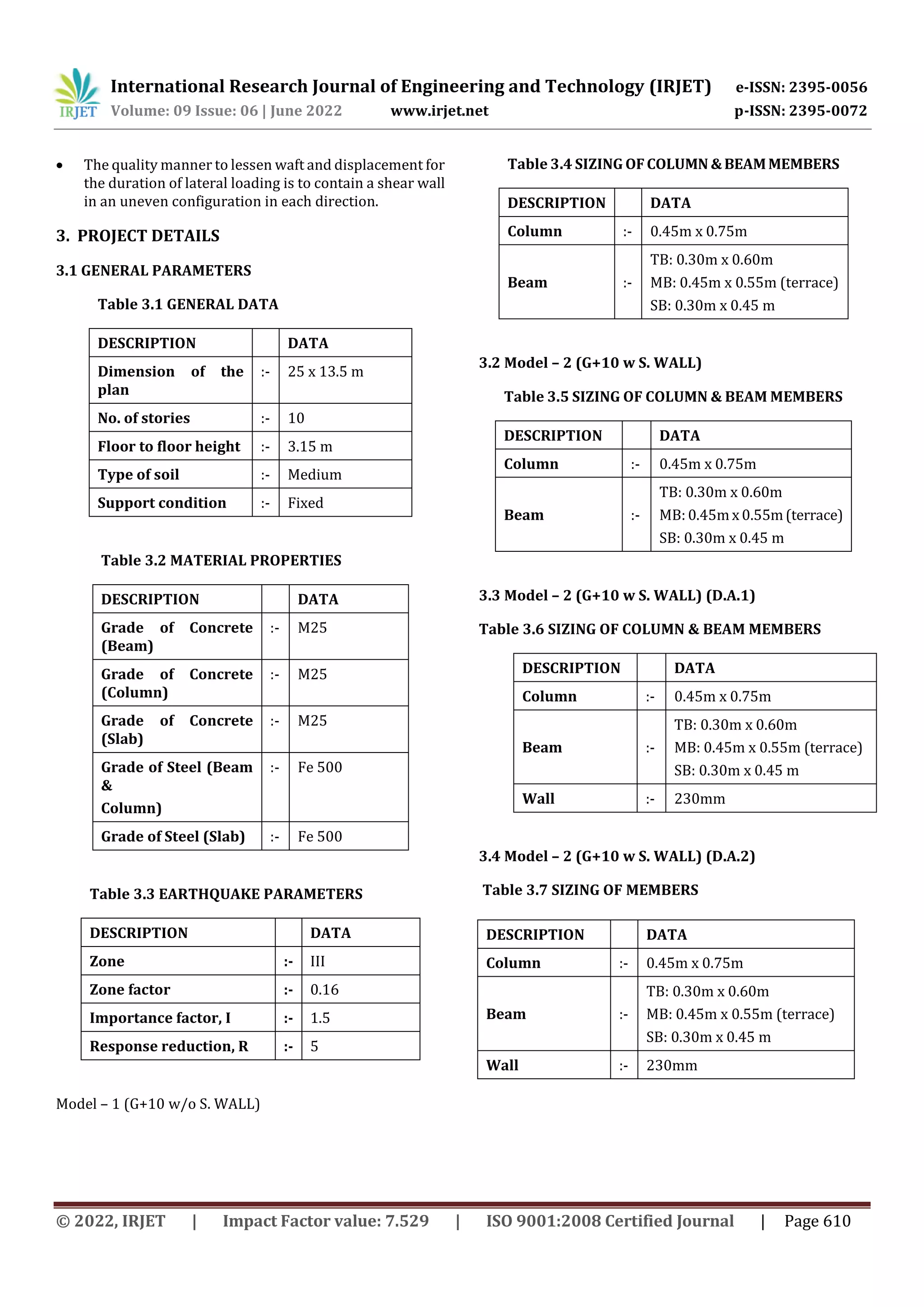 ANALYSIS AND DESIGN OPTIMIZATION OF SHEAR-WALL IN CASE OF HIGH-RISE BUILDING USING ETABS | PDF ...