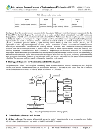 Policing of the Environment by using an Integrated system | PDF